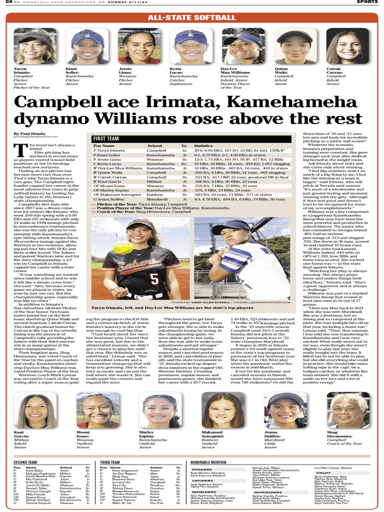 All State Softball Team Pdf Batting Baseball Games Of Physical