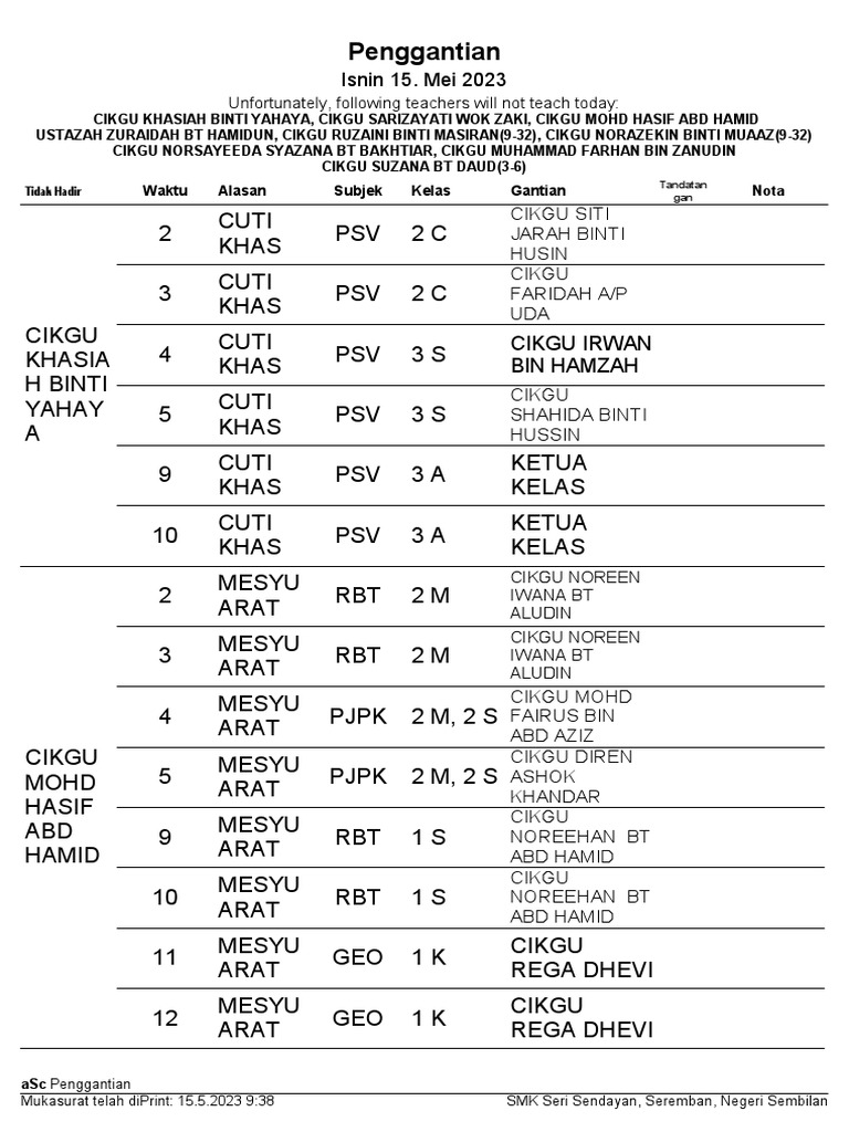 Relief 15 Mei 2023 Isnin | PDF