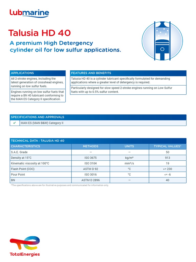talusia-hd-40_TDS_v221115 | PDF