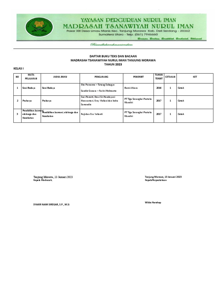 d.1 - Daftar Buku Teks Dan Bacaan - Ok | PDF