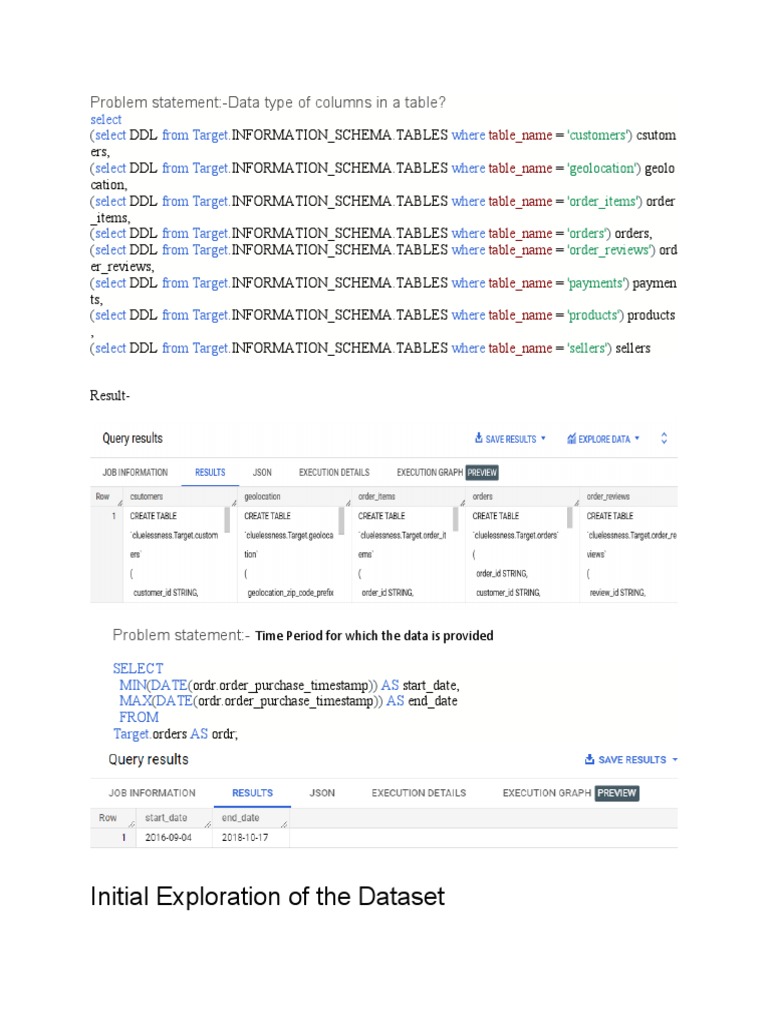 Target SQL Case Study | PDF | Data Management Software | Information ... Target SQL Case Study | PDF | Data Management Software | Information ...