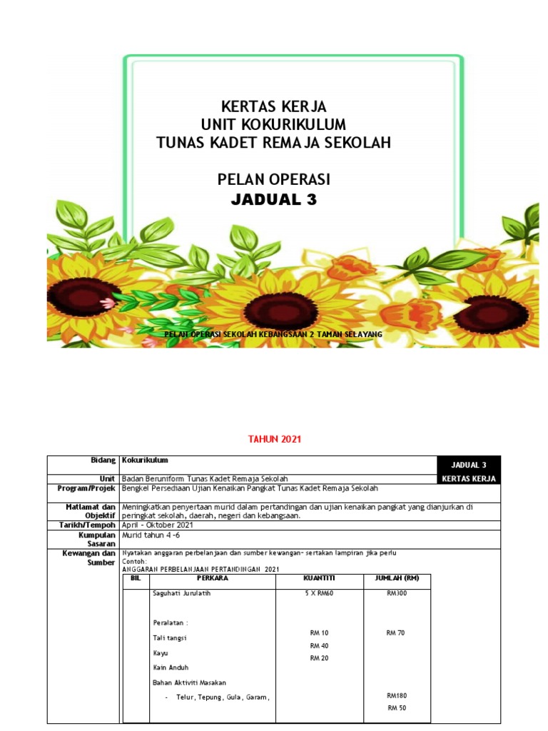 Jadual 3 Tunas Kadet Remaja Sekolah (1) | PDF