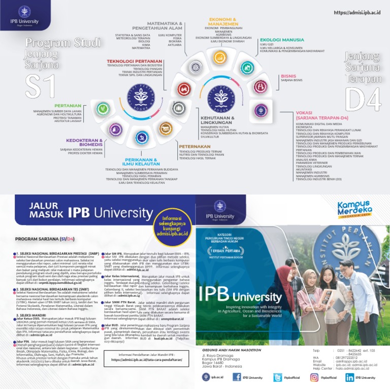 Jalur Masuk IPB University 2023 | PDF