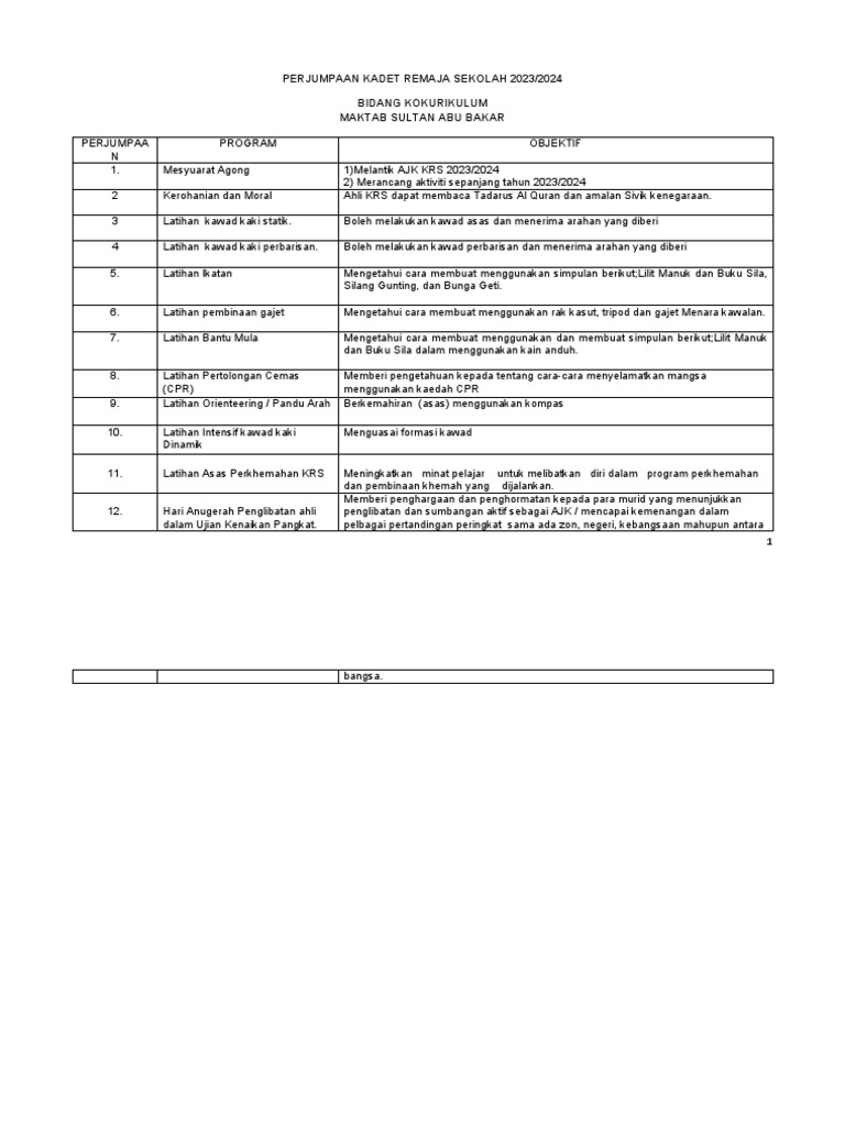 Perancangan Program KRS 2023 2024 | PDF