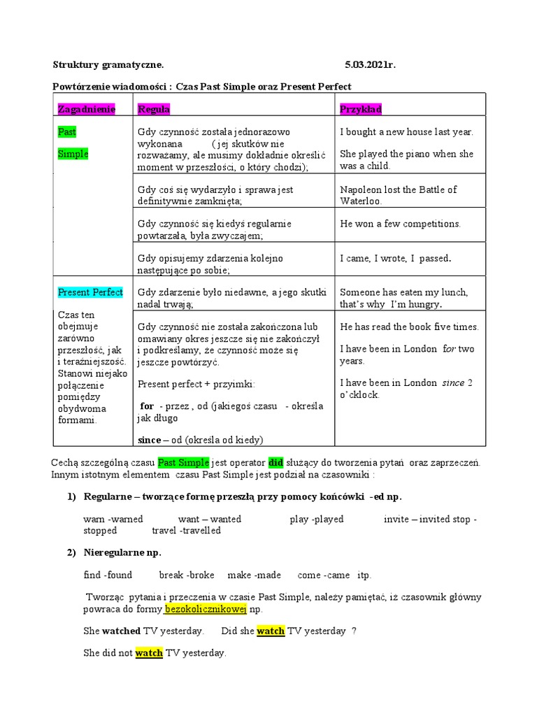 Past Simple Vs Present Perfect | PDF