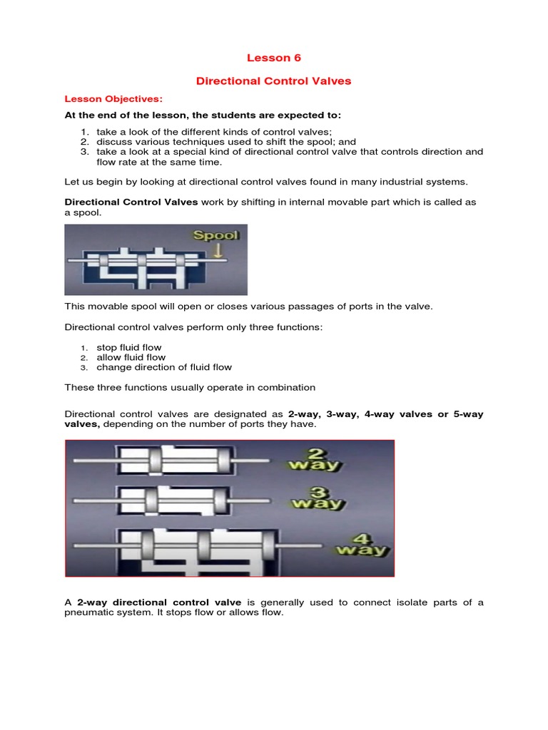 Lesson 6. Directional Control Valves | PDF | Valve | Machines