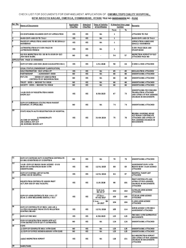 ECHS Checklist | PDF