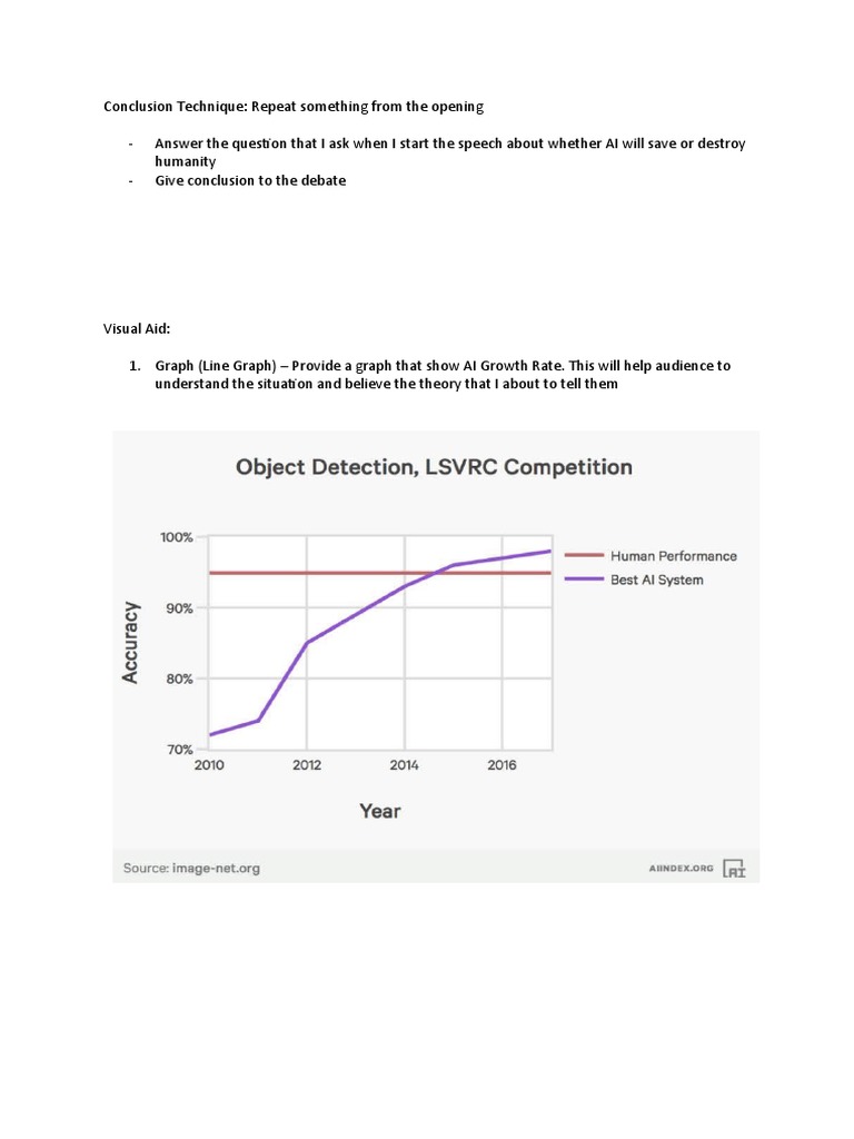 Conclusion Technique and Visual Aid | PDF