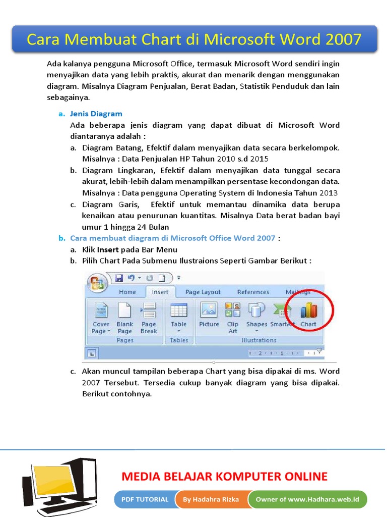 Cara Membuat Chart Di Microsoft Word 200 Pdf