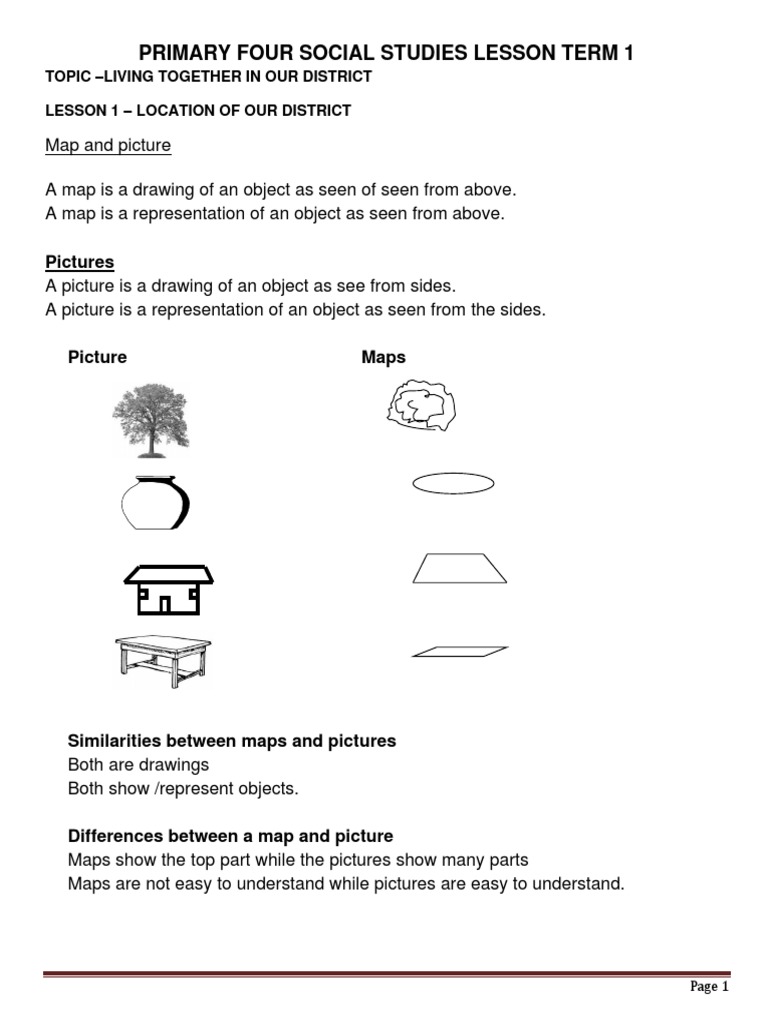 P.4 Primary Four SST Notes - Teacher - Ac | PDF