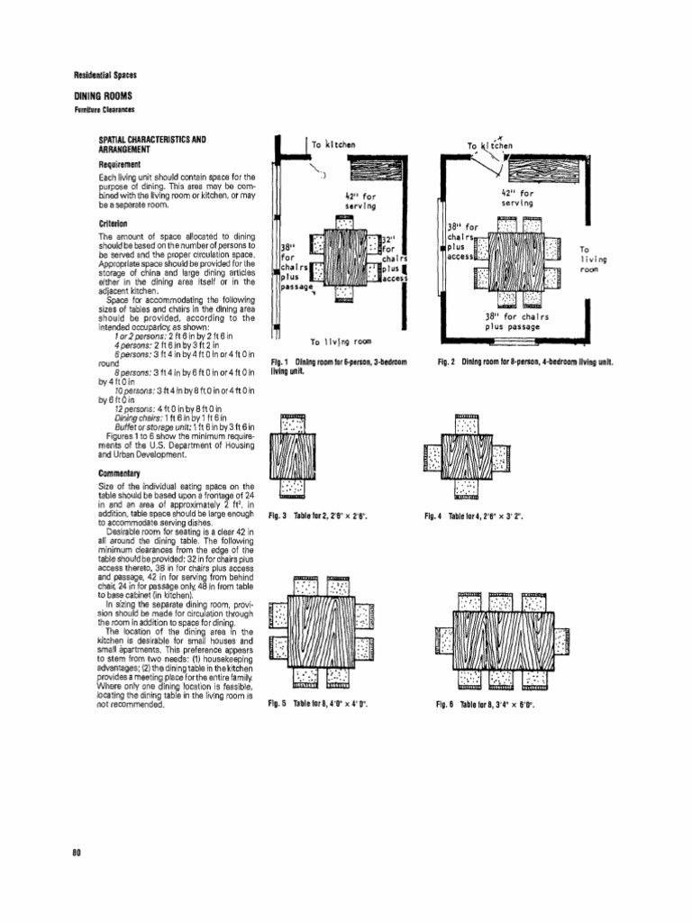 Dinning Bedroom PDF | PDF