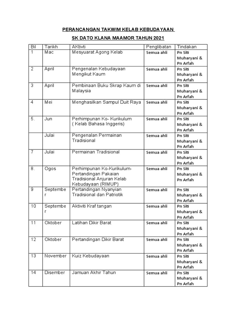 Perancangan Takwim Kelab Kebudayaan SK Dato Klana Maamor Tahun 2021 | PDF