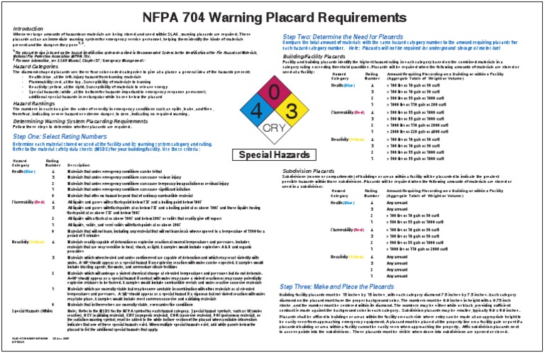 NFPA 704 Placard Requirements Guide | PDF | Explosive Material | Chemistry