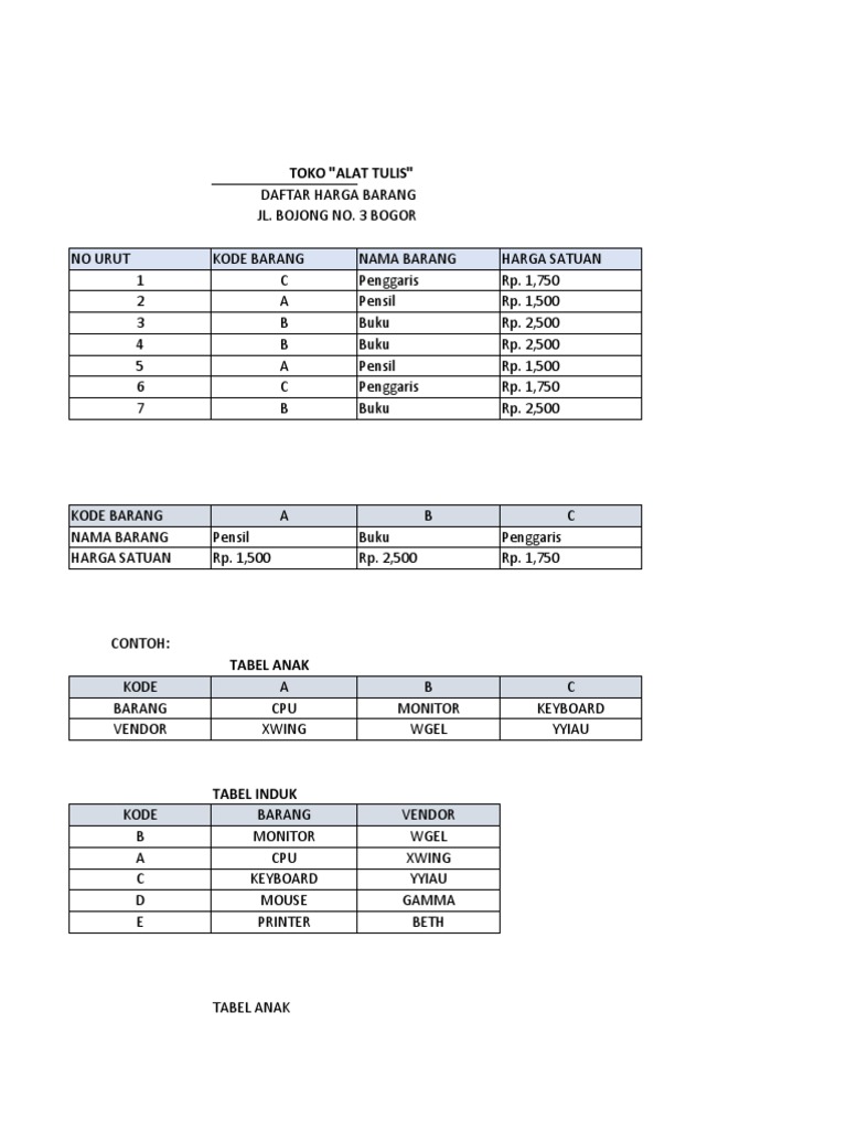 Siti Aida Nurmala Excel1 | PDF
