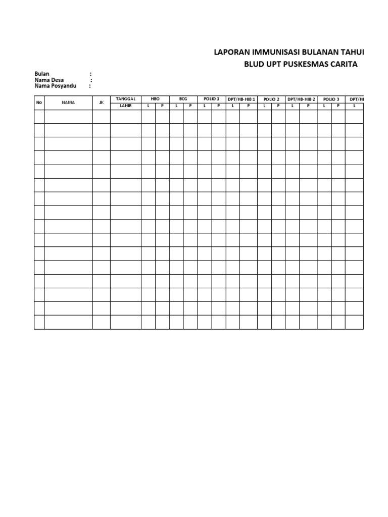 Format Imunisasi Bulanan | PDF