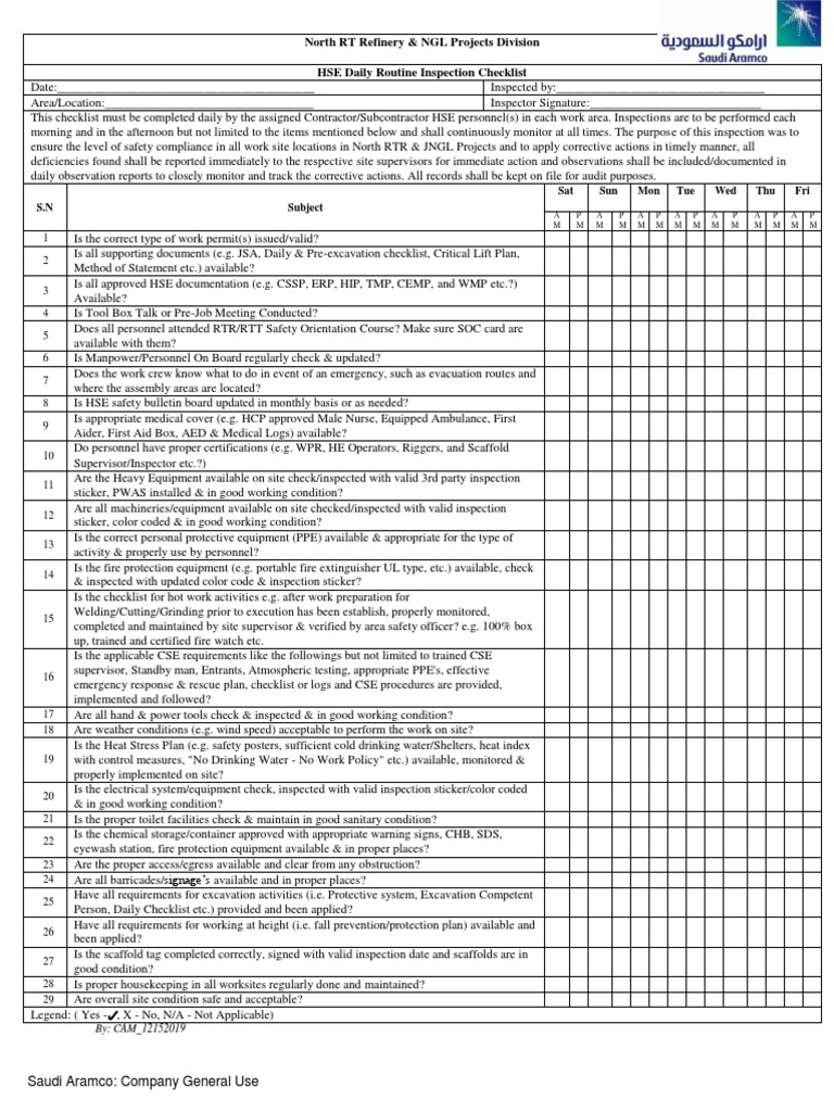 HSE Daily - Routine Checklist - Rev4.1 - NRTR | PDF