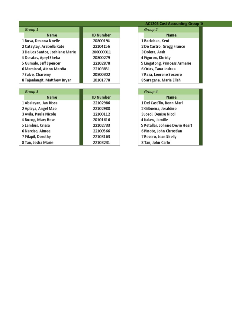 AC1203 Groupings | PDF