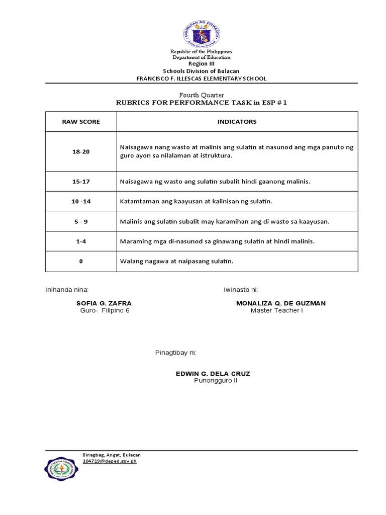 Q4 Performance Task in ESP | PDF