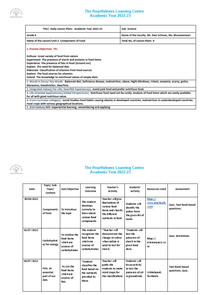Components of Food Lesson Plan 6th Grade | PDF