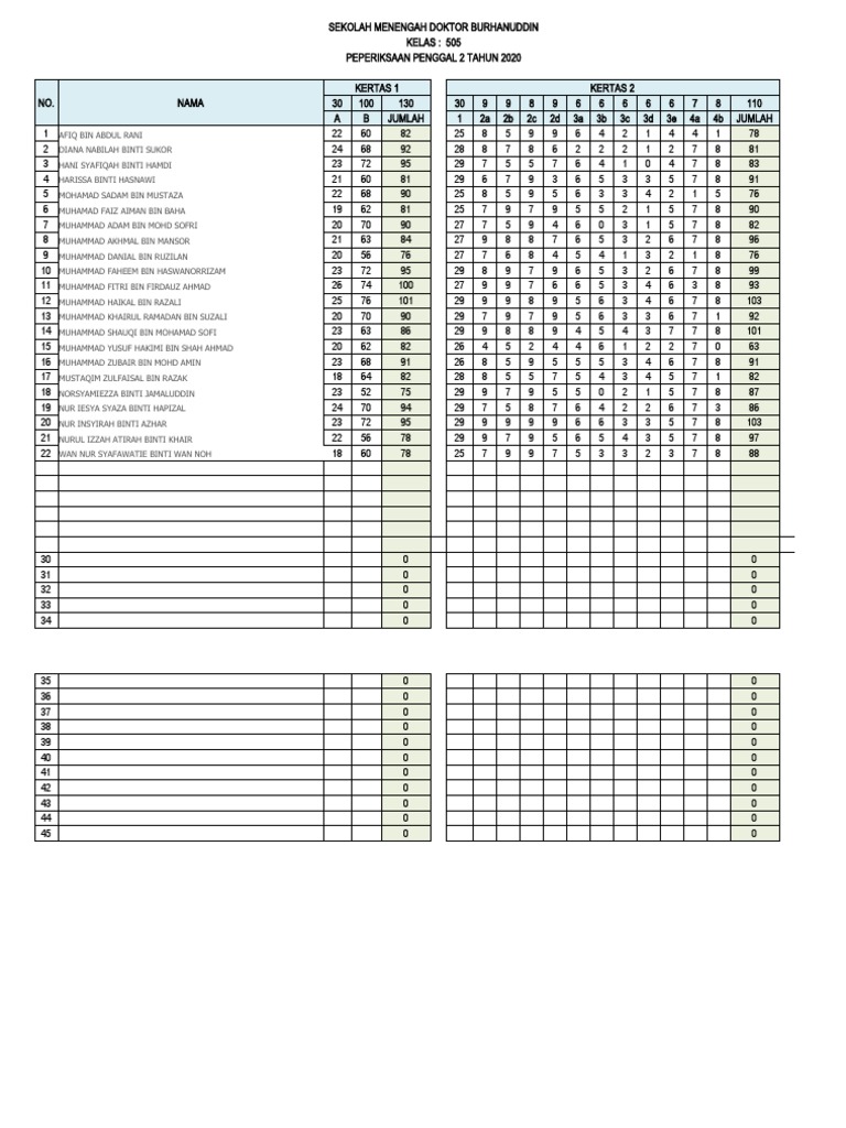 Analisis Item BM 505 Penggal 2 2020 SMKDB | PDF