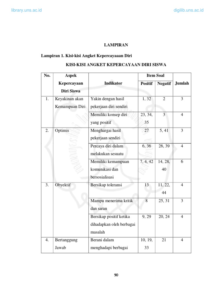 Lampiran Skripsi | PDF