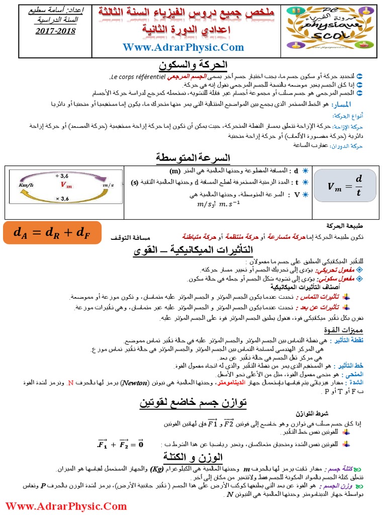 Résumé 1 - 3 3AC - Ar Physique | PDF