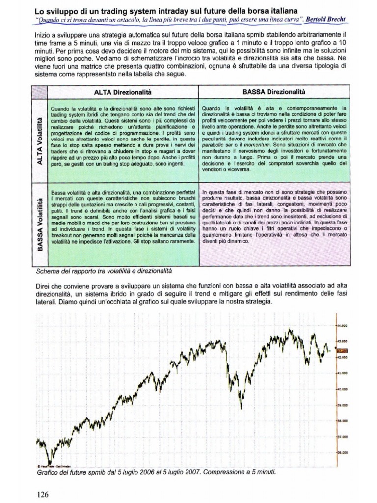 FANTON STEFANO - Esempio Sviluppo Trading System XXX | PDF