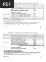 Doctor Qualifications Overview | PDF | Doctor Of Medicine | Physician