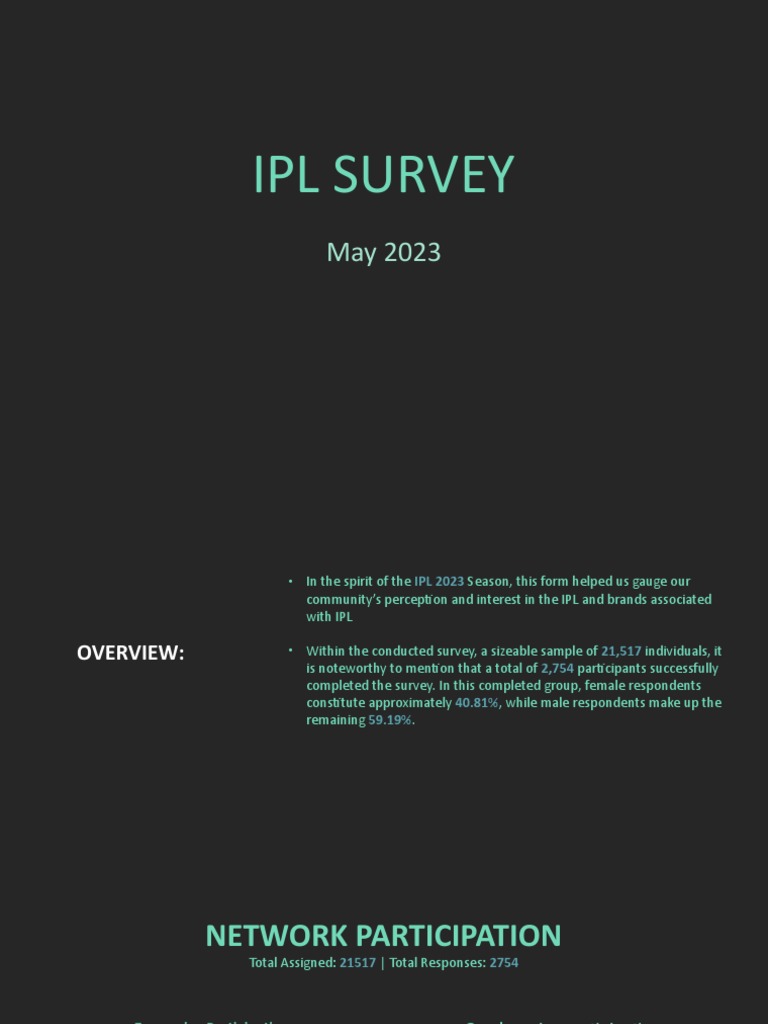 IPL - Survey | PDF