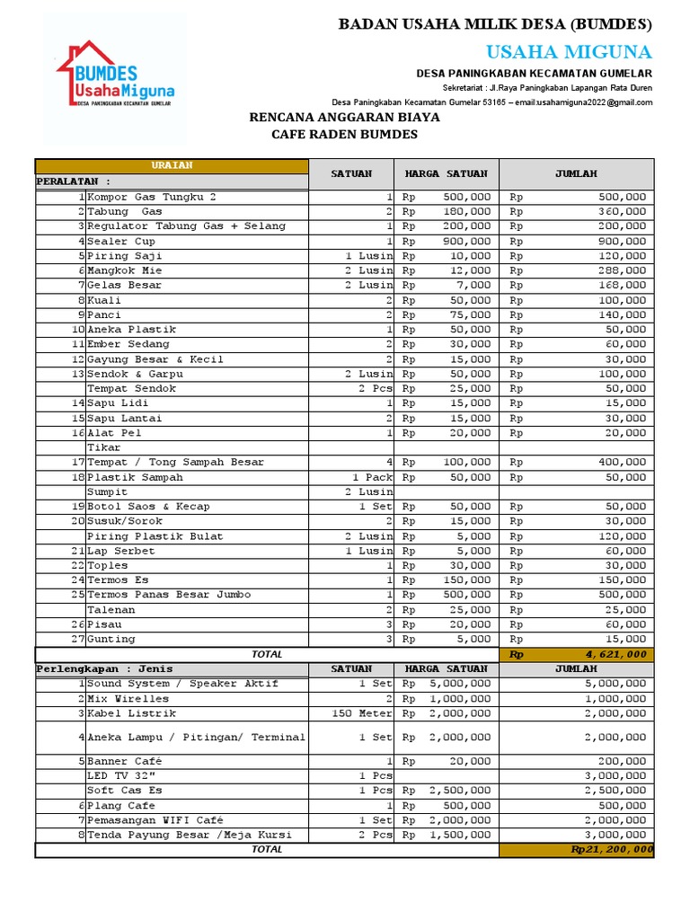 RAB BUMDES Cafe | PDF