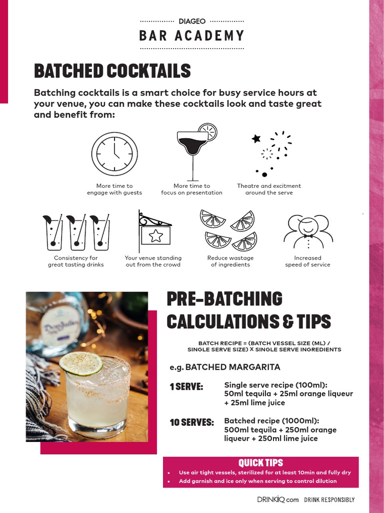 Batched Cocktails Downloadable | PDF | Drink | Alcoholic Drinks