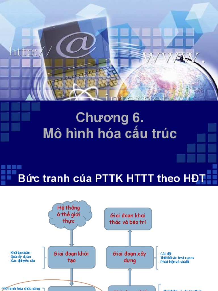 Chuong 6 - PTTKHTTT - Mo Hinh Hoa Cau Truc | PDF