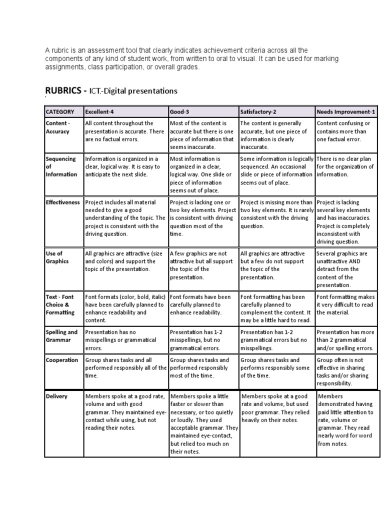 Assessment Rubrics | PDF | Experiment | Scientific Method