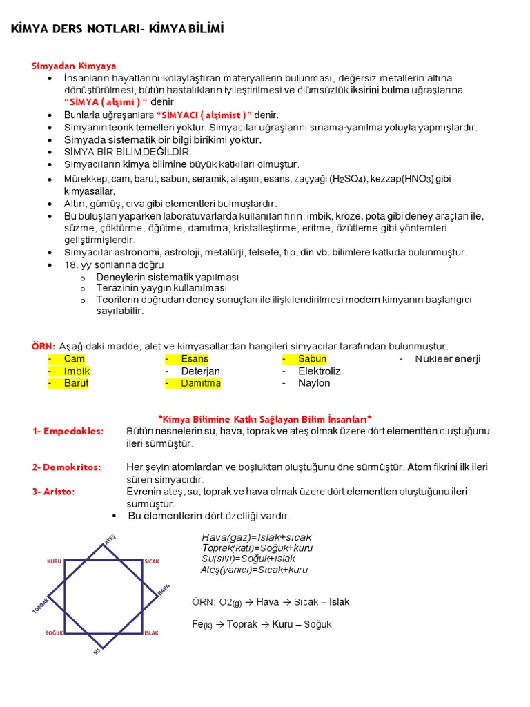 9.sinif Ki̇mya 1.üni̇te Ders Notlari | PDF