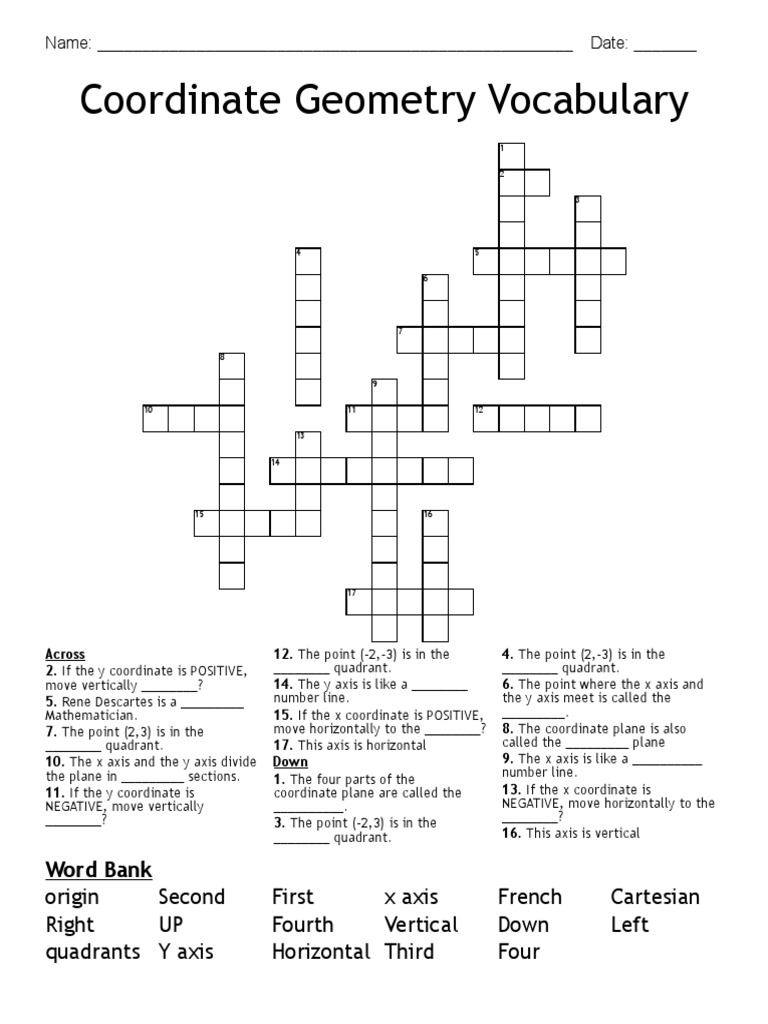 Coordinate Geometry Vocabulary | PDF