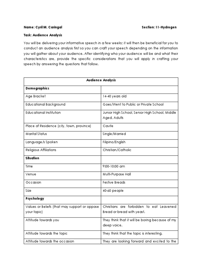 Activity Sheet - Audience Analysis | PDF | Self-Improvement | Wellness