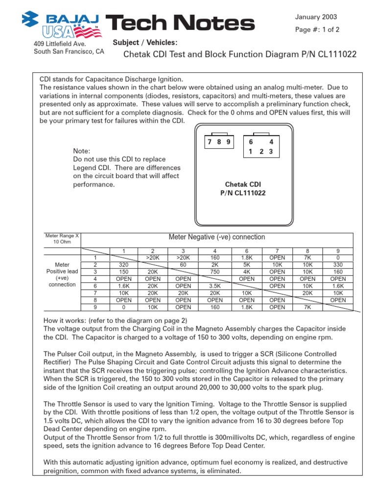 Bajaj - Chetak CDI CL111022 Tech Note Test p1&2 | Download Free PDF ...
