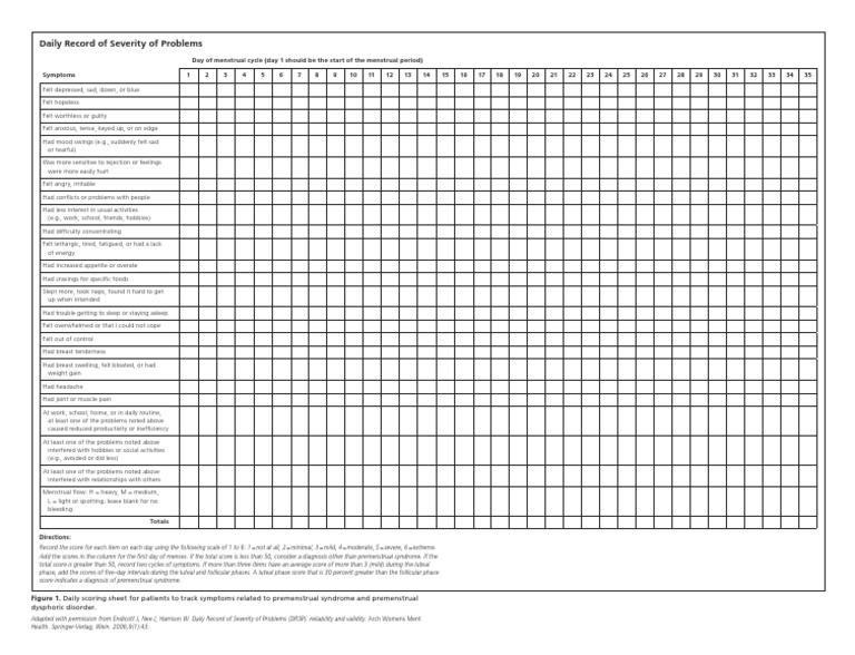 Daily-Record-of-Severity-of-Problems-PMDD | PDF | Premenstrual Syndrome ...