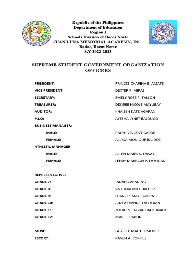 SSG Officers | PDF
