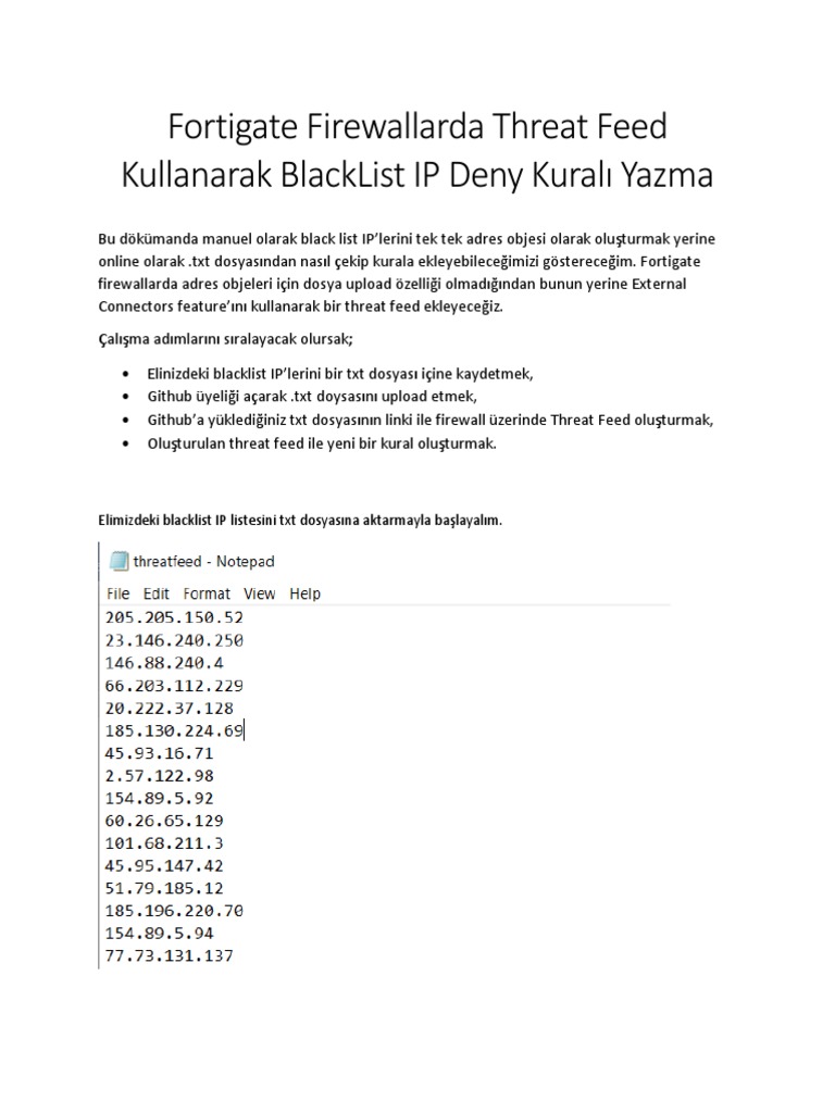 Fortigate Threat Feed | PDF