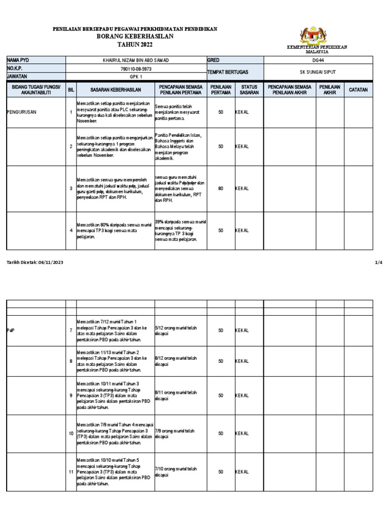 BORANG KEBERHASILAN 2021 Khairul | PDF