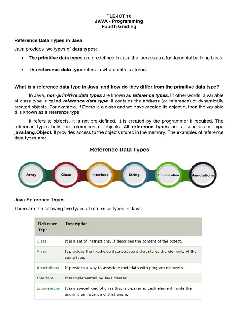 Reference Data Types in Java | PDF | Java (Programming Language ...