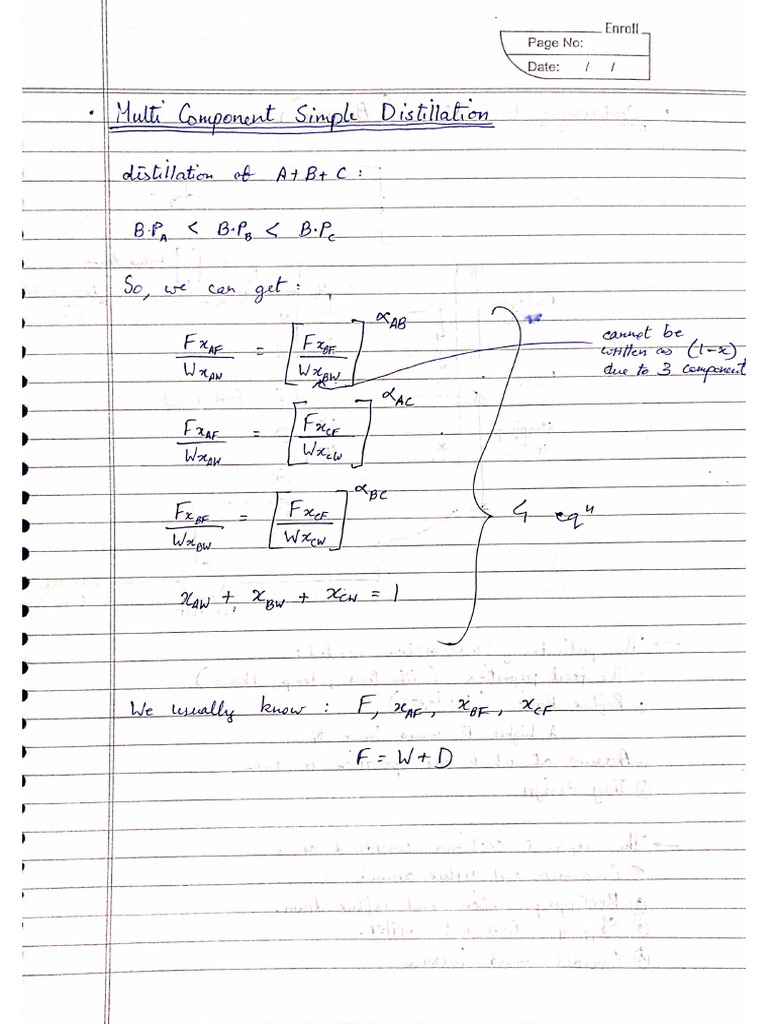 DB Sir After Midsem | PDF