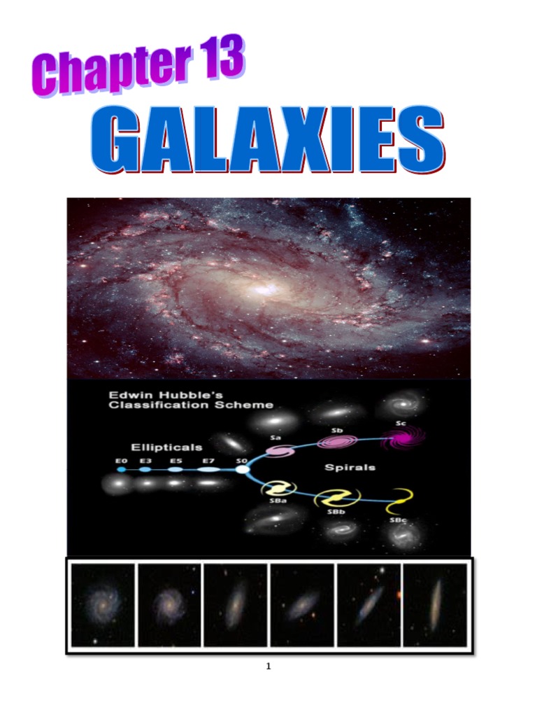 Astronomy Chapter 13 The Galaxies | PDF | Galaxy | Milky Way
