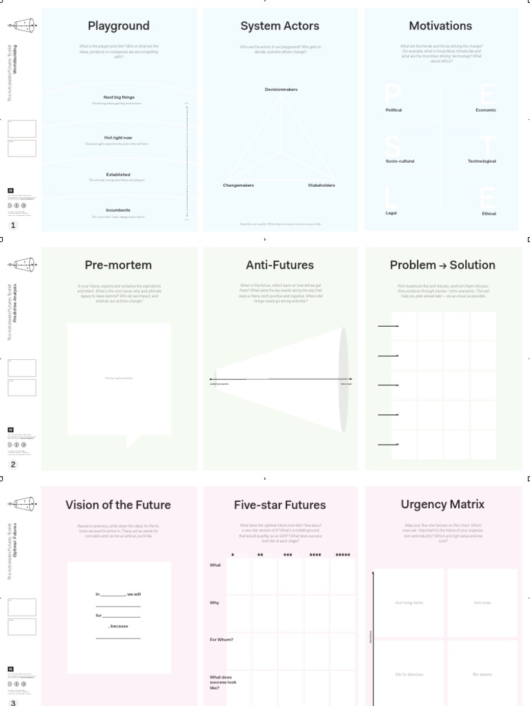 The Actionable Futures Toolkit - Master Canvases 1.0 | PDF | Motivation ...