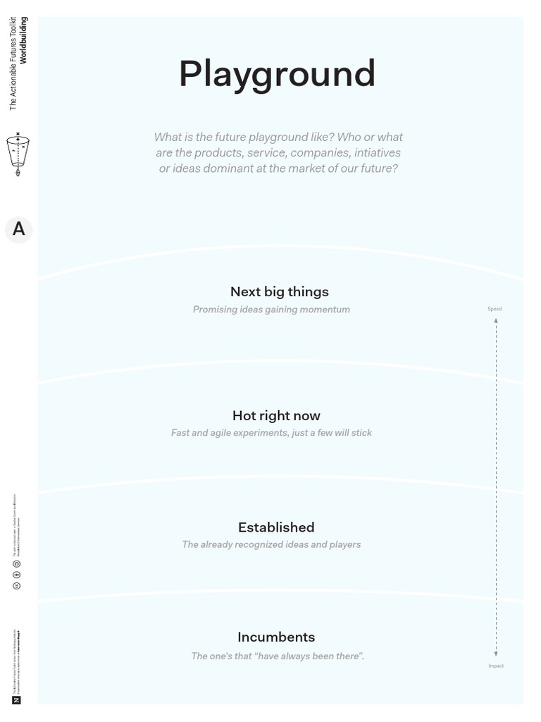 The Actionable Futures Toolkit - Separate Canvases A0 1.0 | PDF | Creative Commons License ...