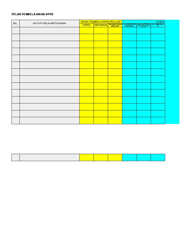 Pelan Pembelajaran KPPB - Excel | PDF