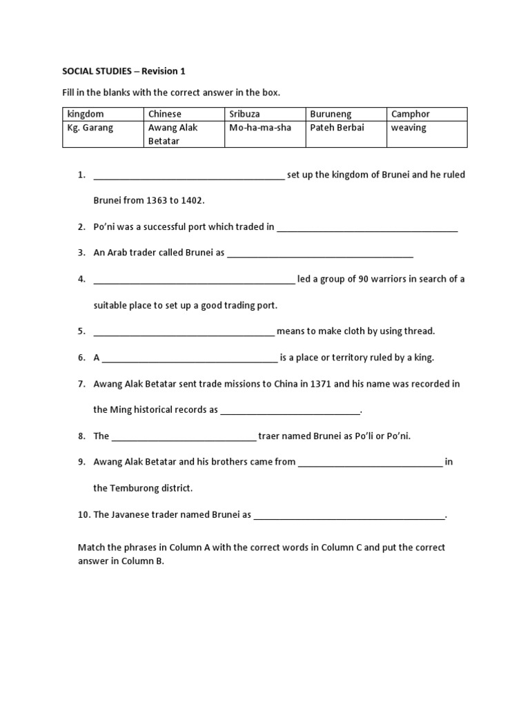 Social Studies | PDF | Brunei