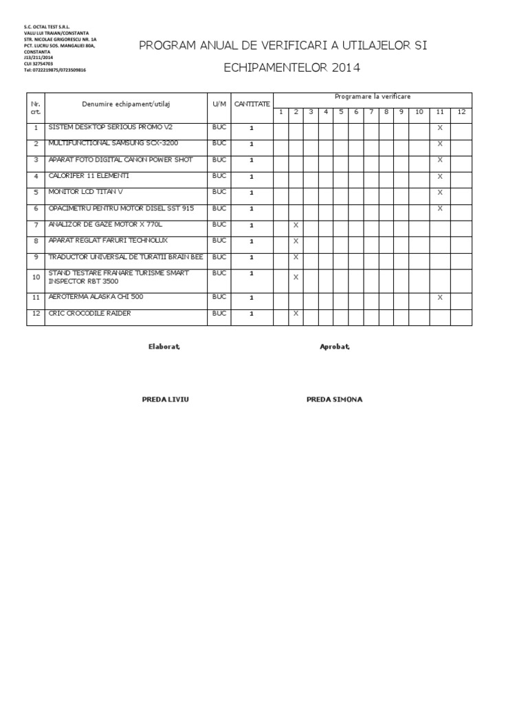 PROGRAM ANUAL DE VERIFICARI UTILAJE SI ECHIPAMENTE | PDF
