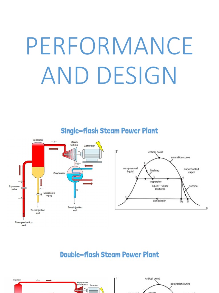 Geothermal Problem Set Rev1.0 | PDF